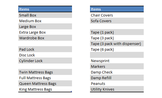 Retail Supplies | Circle Storage