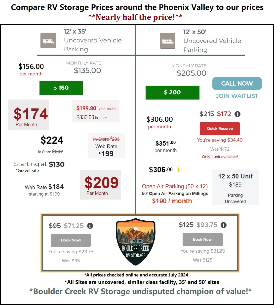 Save Money with RV Storage in Camp Verde Arizona ☆ | Boulder Creek